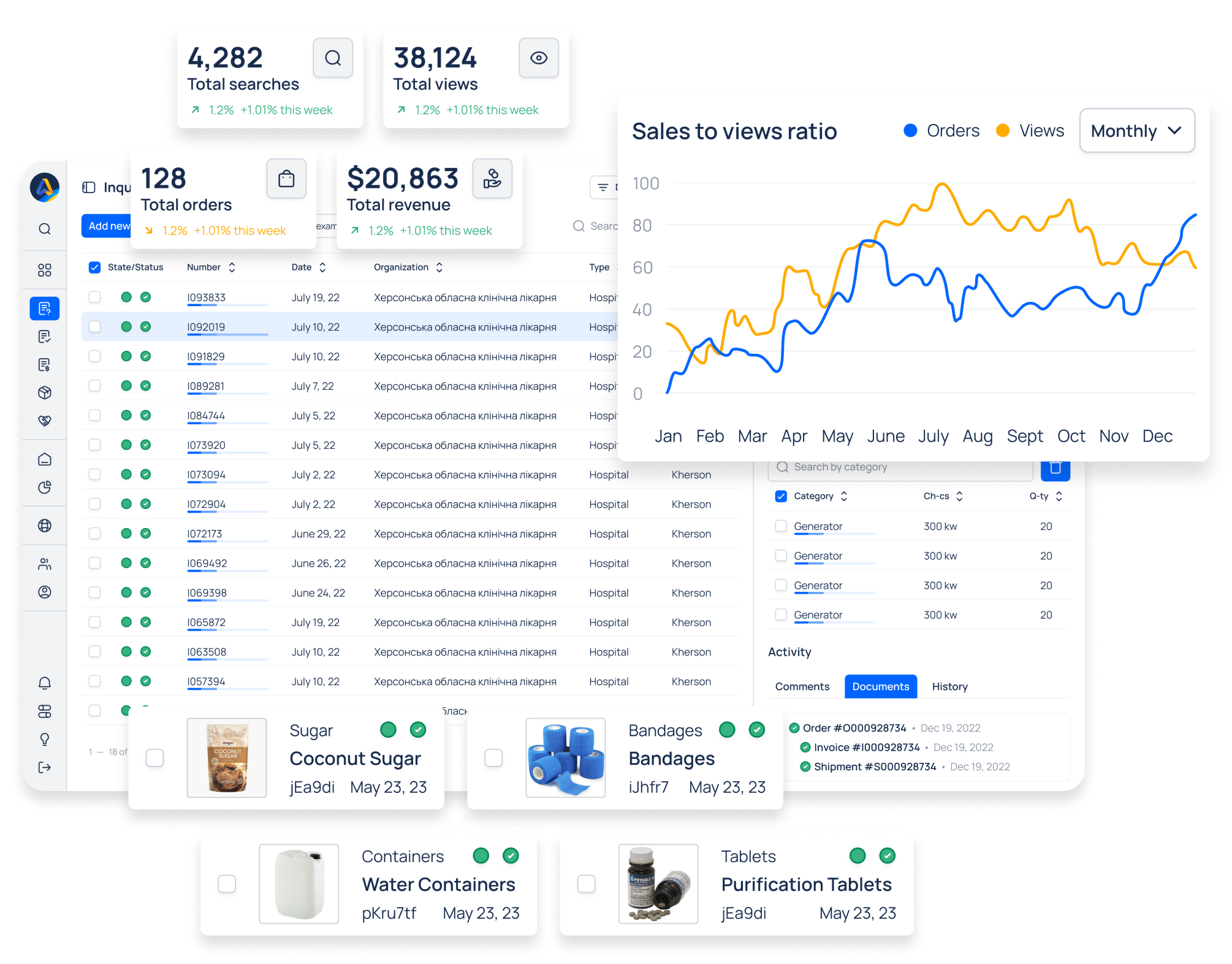 Humanitarian Aid Platform that connects NGOs, Suppliers, Donors and ...